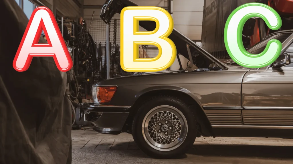 Discover the 3 Salvage Auto Parts Grading: A, B, and C Explained the Best